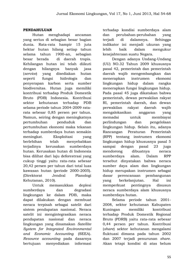 Jurnal Teknologi Lingkungan - Perumperindo.co.id