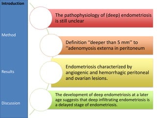 Pathogenesis of deep endometriosis (Re-TIAR) | PPTX