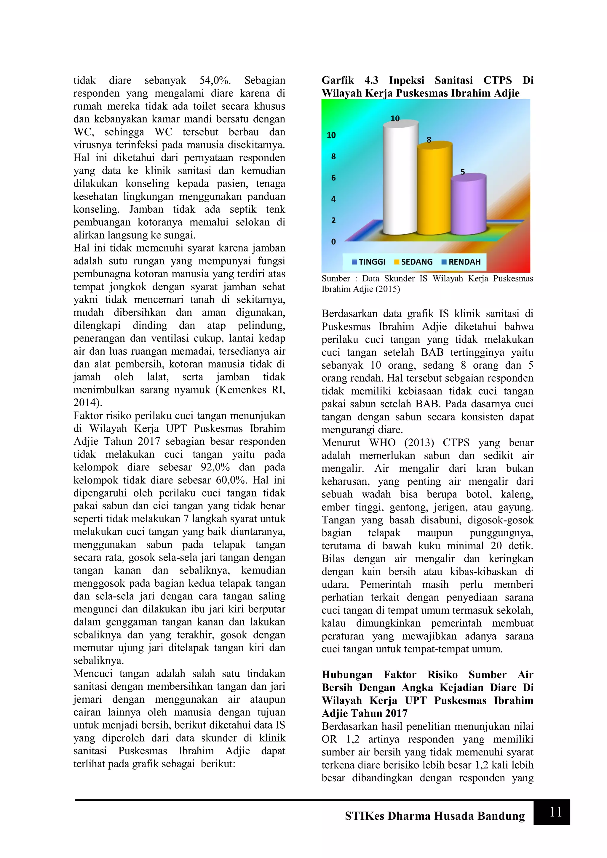 Jurnal faktor risiko diare pada klinik sanitasi | PDF