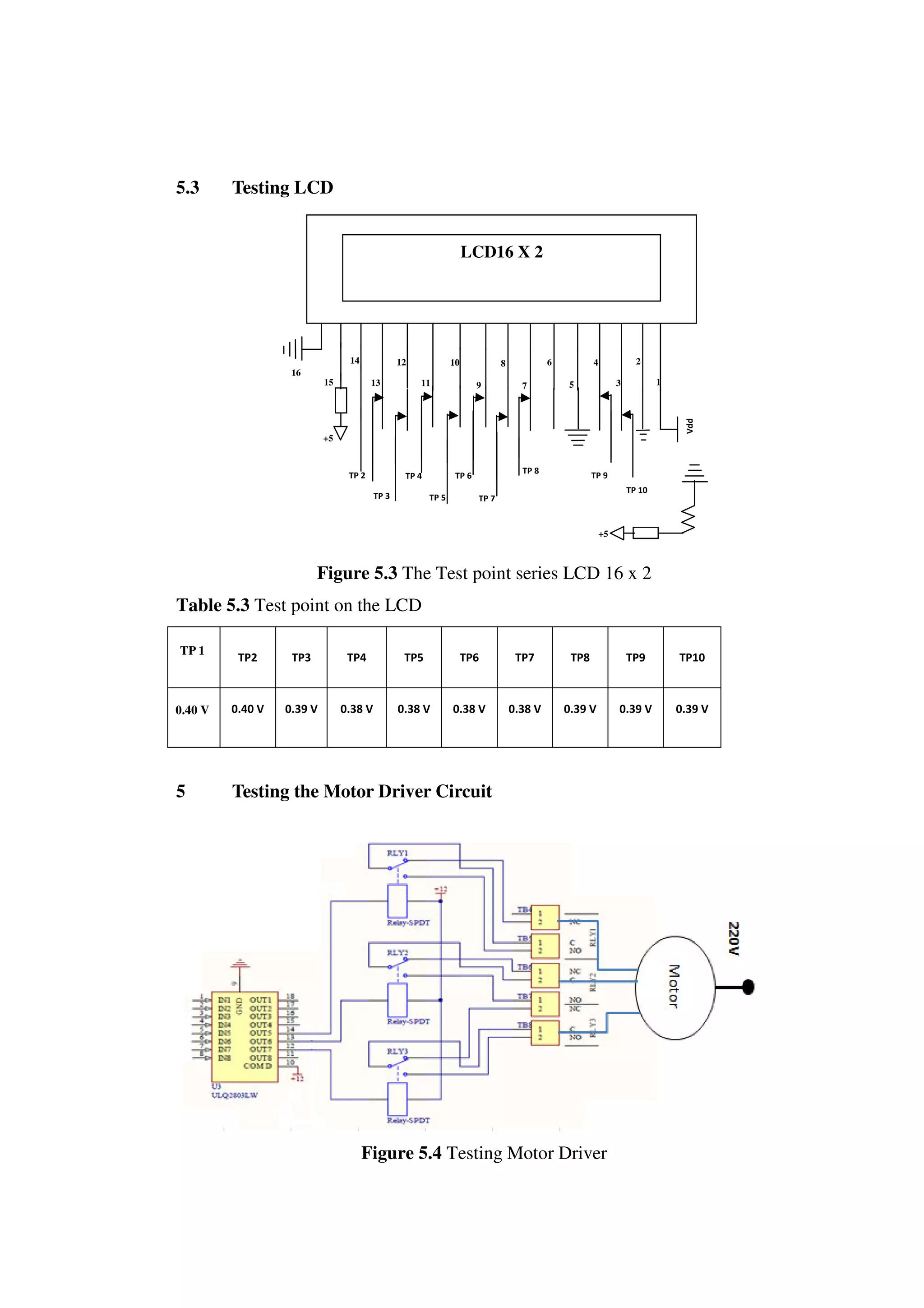 DESIGN OF CONTROL TEMPERATURE MOTOR 1 PHASE WITH COMPATIBLE LOAD BASED PIC MICROCONTROLLER ...