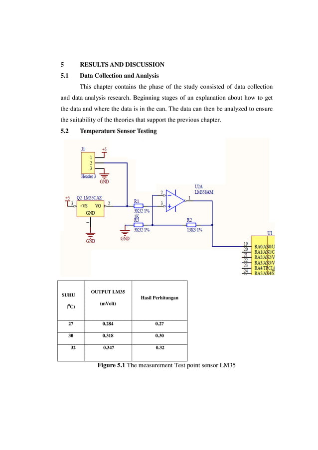 DESIGN OF CONTROL TEMPERATURE MOTOR 1 PHASE WITH COMPATIBLE LOAD BASED PIC MICROCONTROLLER ...