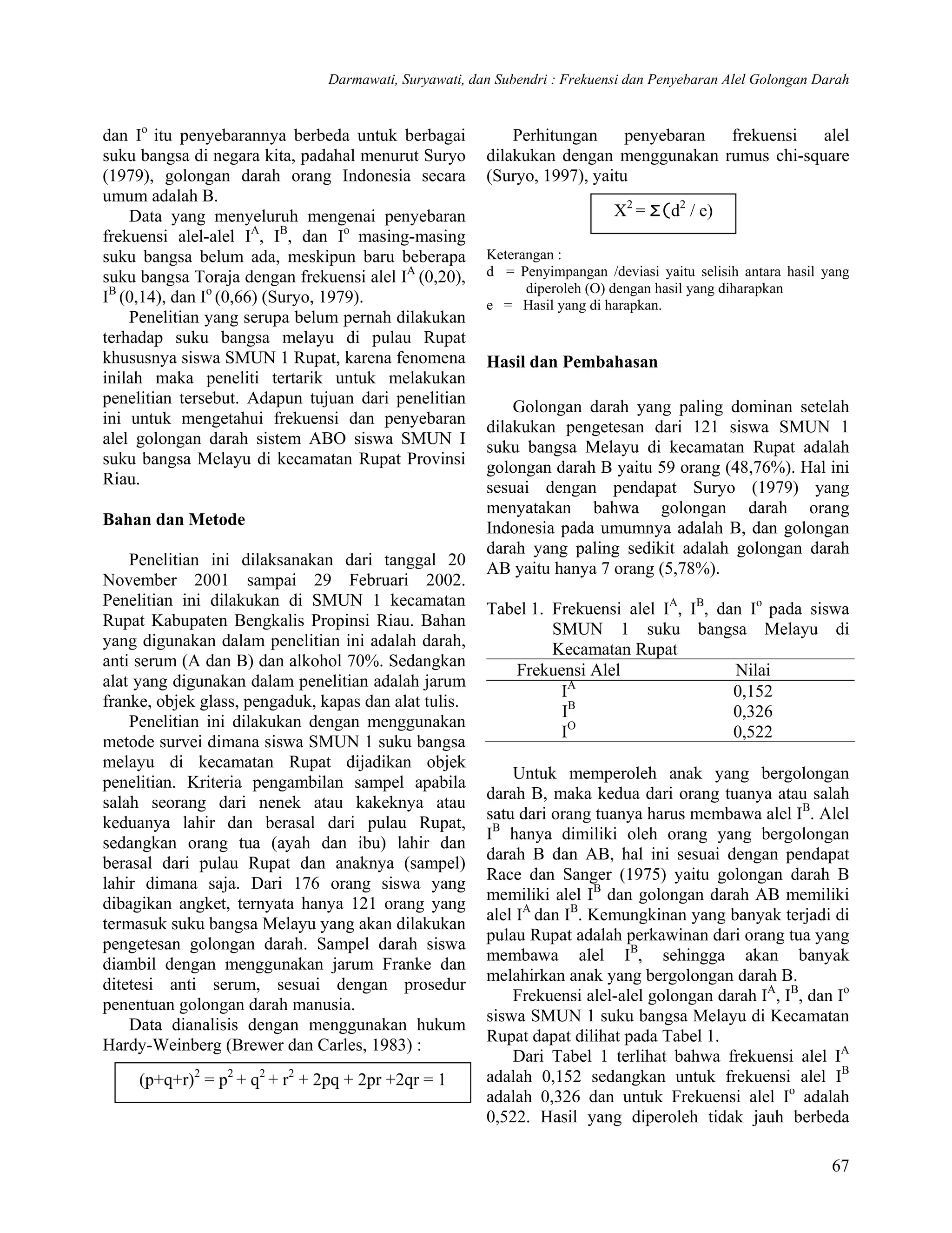 Jurnal frekuensi dan penyebaran alel golongan darah a b o | PDF