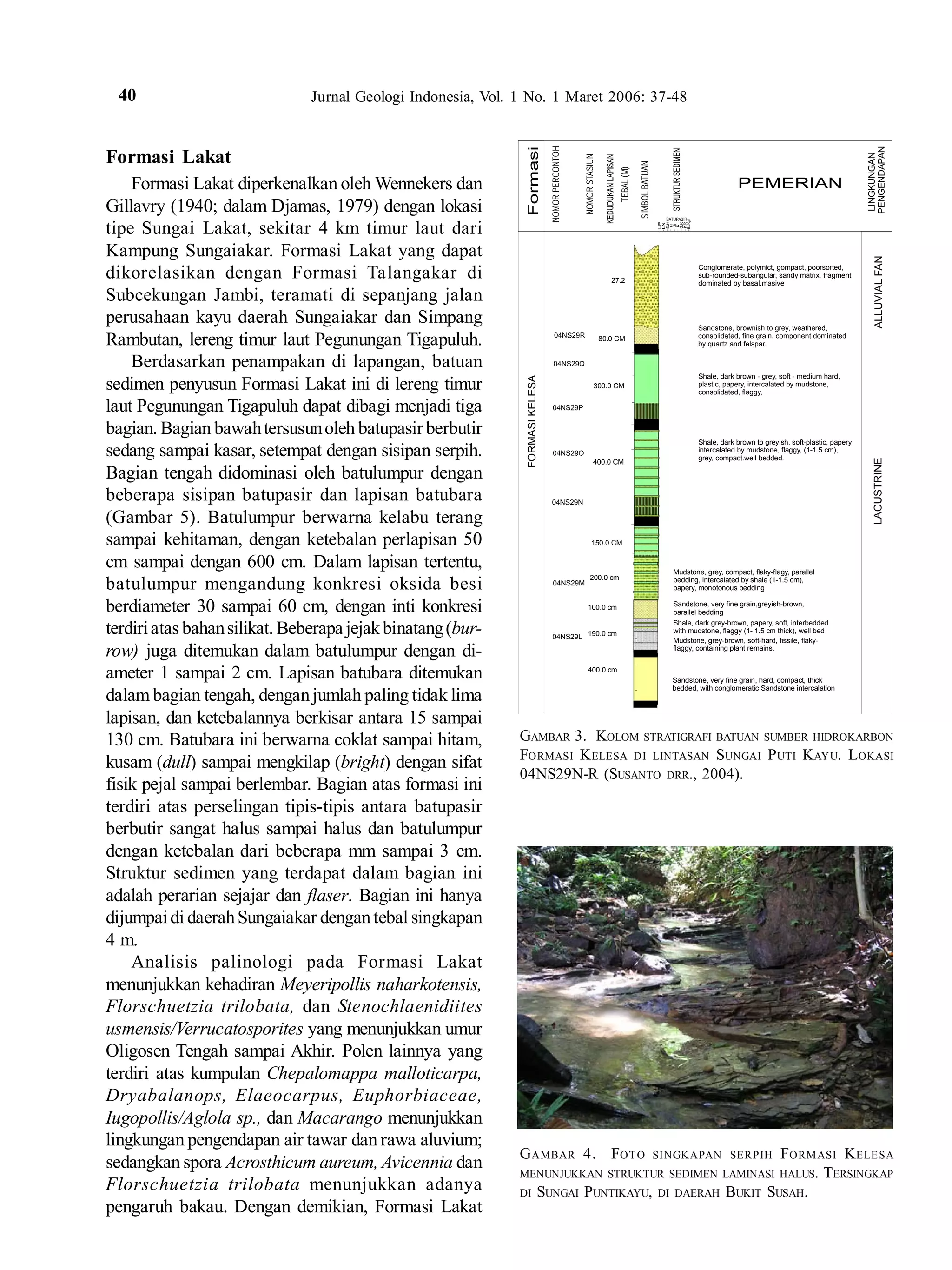 Jurnal geologi potensi hidrokarbon | PDF
