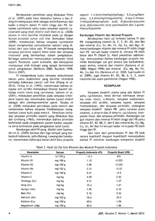 KAJIAN BIOAKTIF DAN ZAT GIZI PROPOLIS INDONESIA DAN BRASIL | PDF