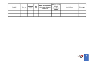 Jurnal Guru Mengajar Kelas X 2024OK.docx