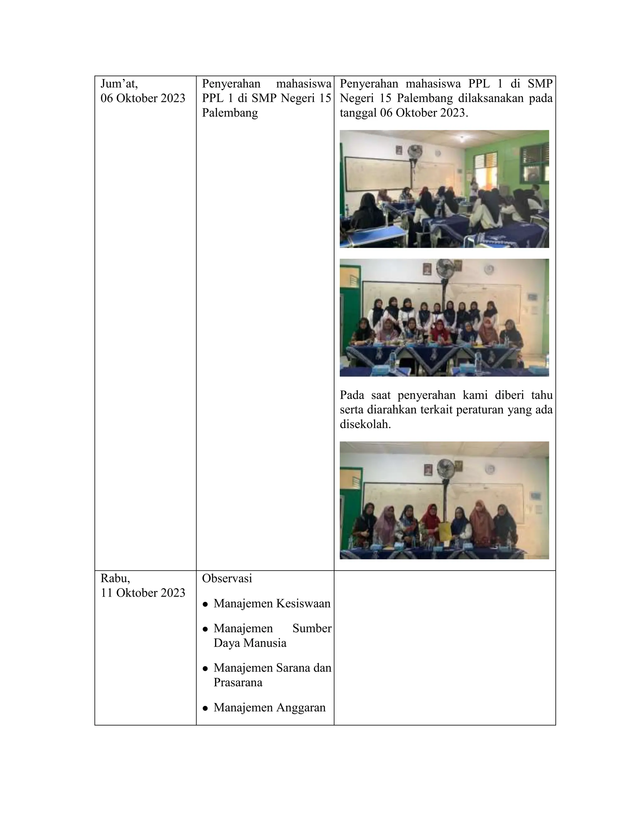 Jurnal Harian-Orientasi Jurnal PPL 1.docx