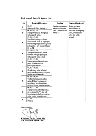 Jurnal harian KPL | PDF