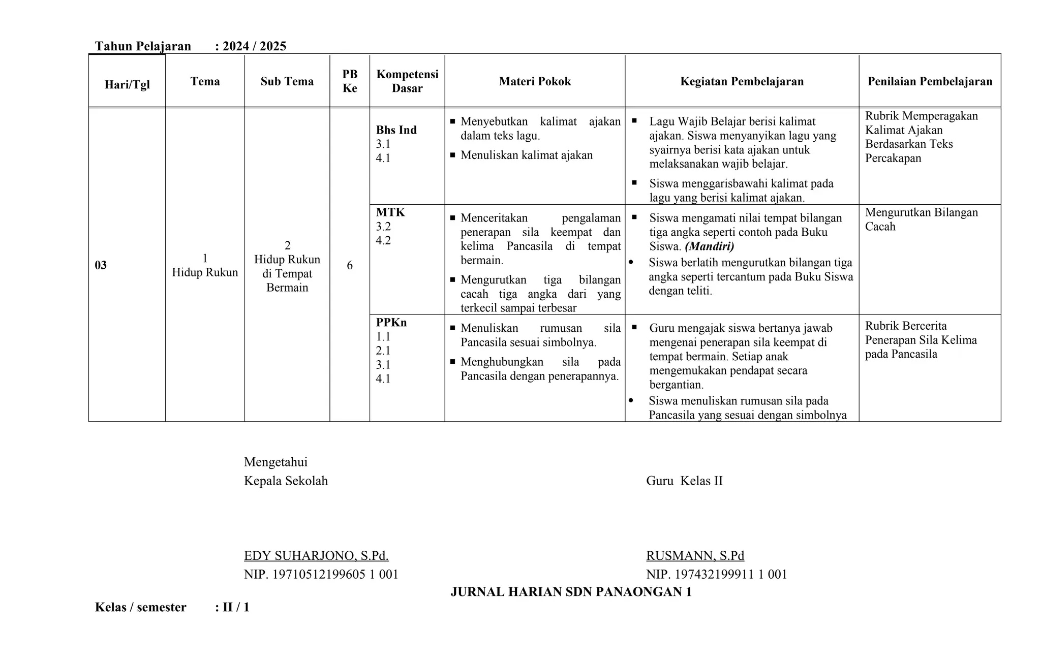 Jurnal Harian Kelas 2 Semester 1 Docx 