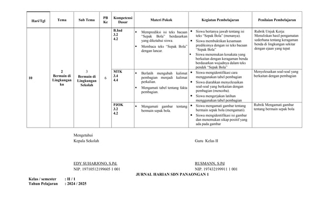 Jurnal Harian Kelas 2 Semester 1 Docx 