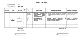 jurnal harian kelas 6 tema 8.doc