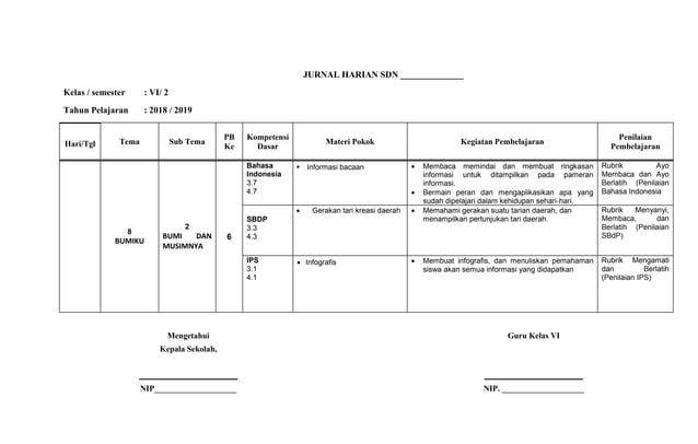 jurnal harian kelas 6 tema 8.doc