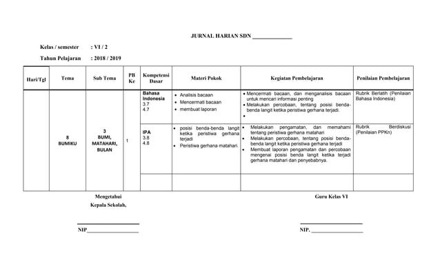 jurnal harian kelas 6 tema 8.doc