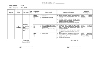 jurnal harian kelas 6 tema 8.doc