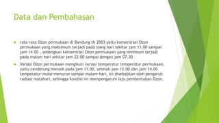 Jurnal identifikasi konsentrasi ozon permukaan | PPT