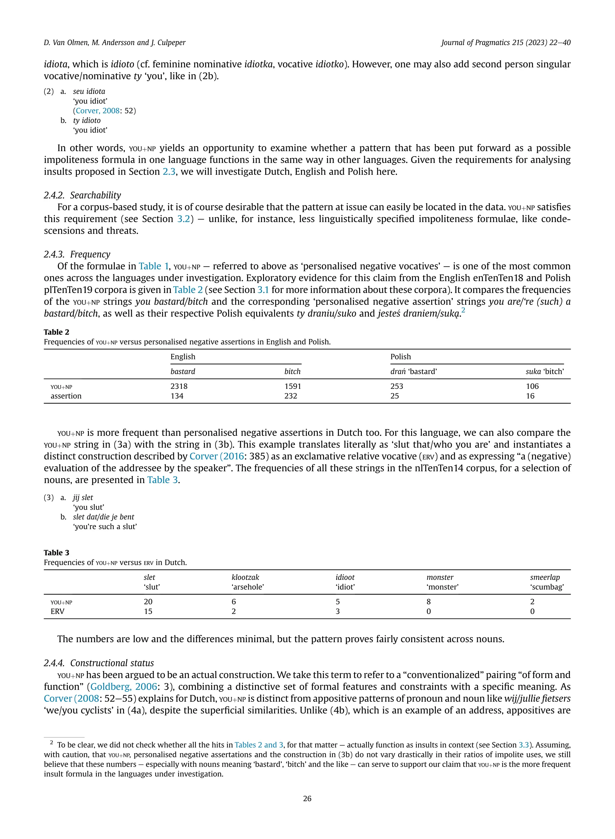 Jurnal Impoliteness Semantics Pragmatics | PDF