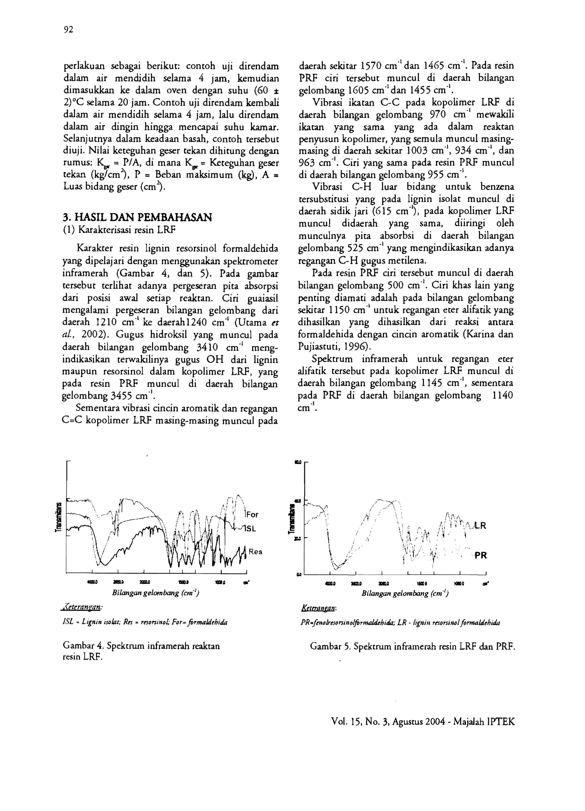 SINTESIS DAN KARAKTERISASI RESIN LIGNIN RESORSINOL FORMALDEHIDA SEBAGAI ...