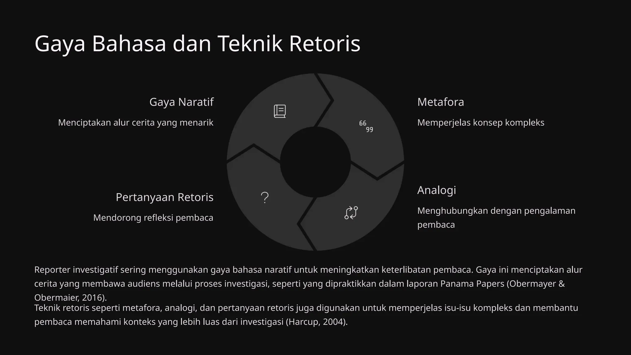 Jurnalistik Investigatif dan Teknik Analisis Berita | PPTX