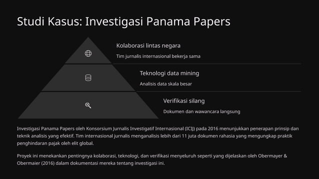 Jurnalistik Investigatif dan Teknik Analisis Berita | PPTX