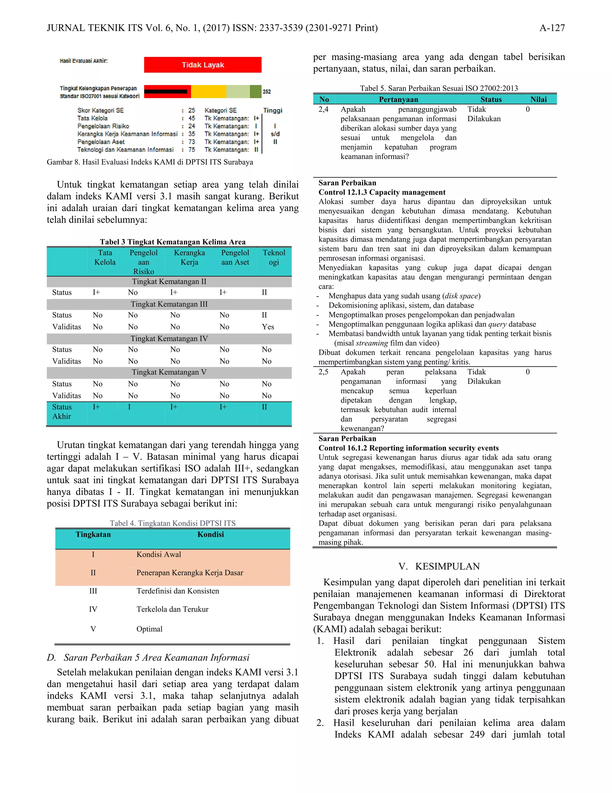 Jurnal its, 2017 | PDF