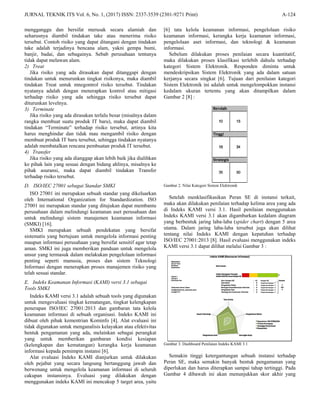 Jurnal its, 2017 | PDF