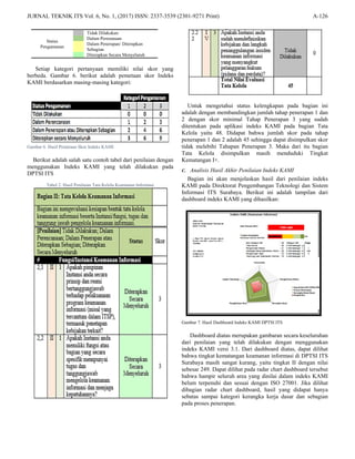 Jurnal its, 2017 | PDF