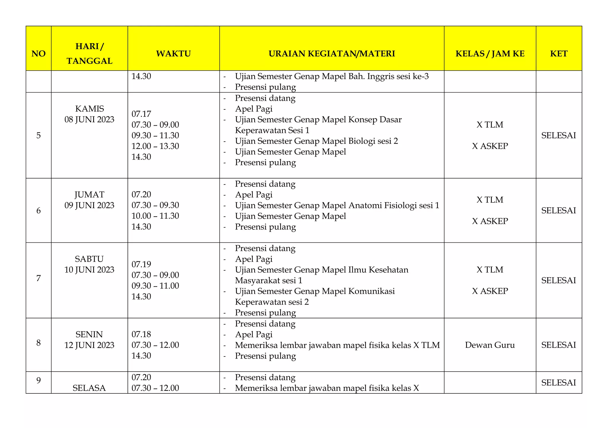 JURNAL JUNI 2023.doc