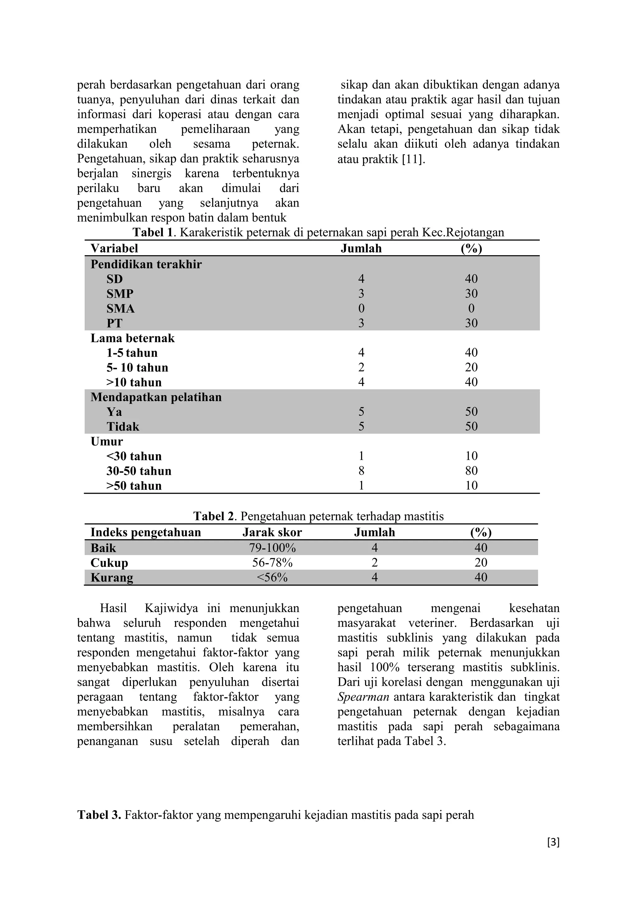 Hubungan karakteristik peternak terhadap kejadian penyakit mastitis ...