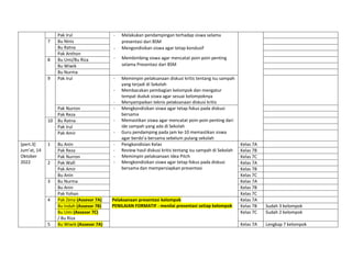 Jurnal Kegiatan Projek Garbage Management.pdf