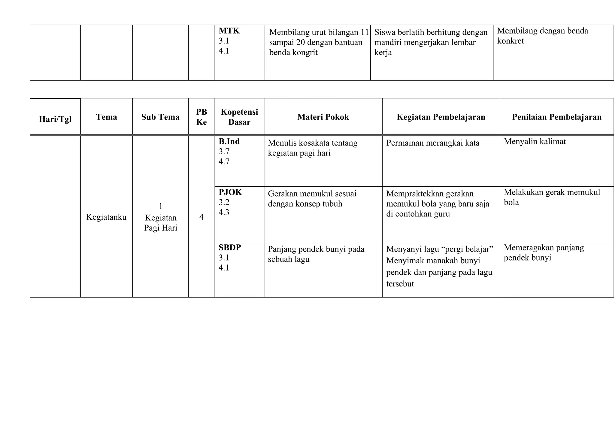 JURNAL KELAS 1 SEMESTER 1 EULIS THN 2023.pdf