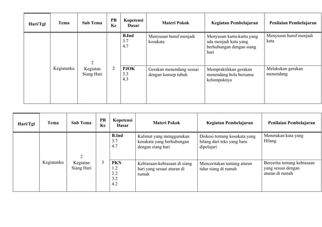 JURNAL KELAS 1 SEMESTER 1 EULIS THN 2023.pdf