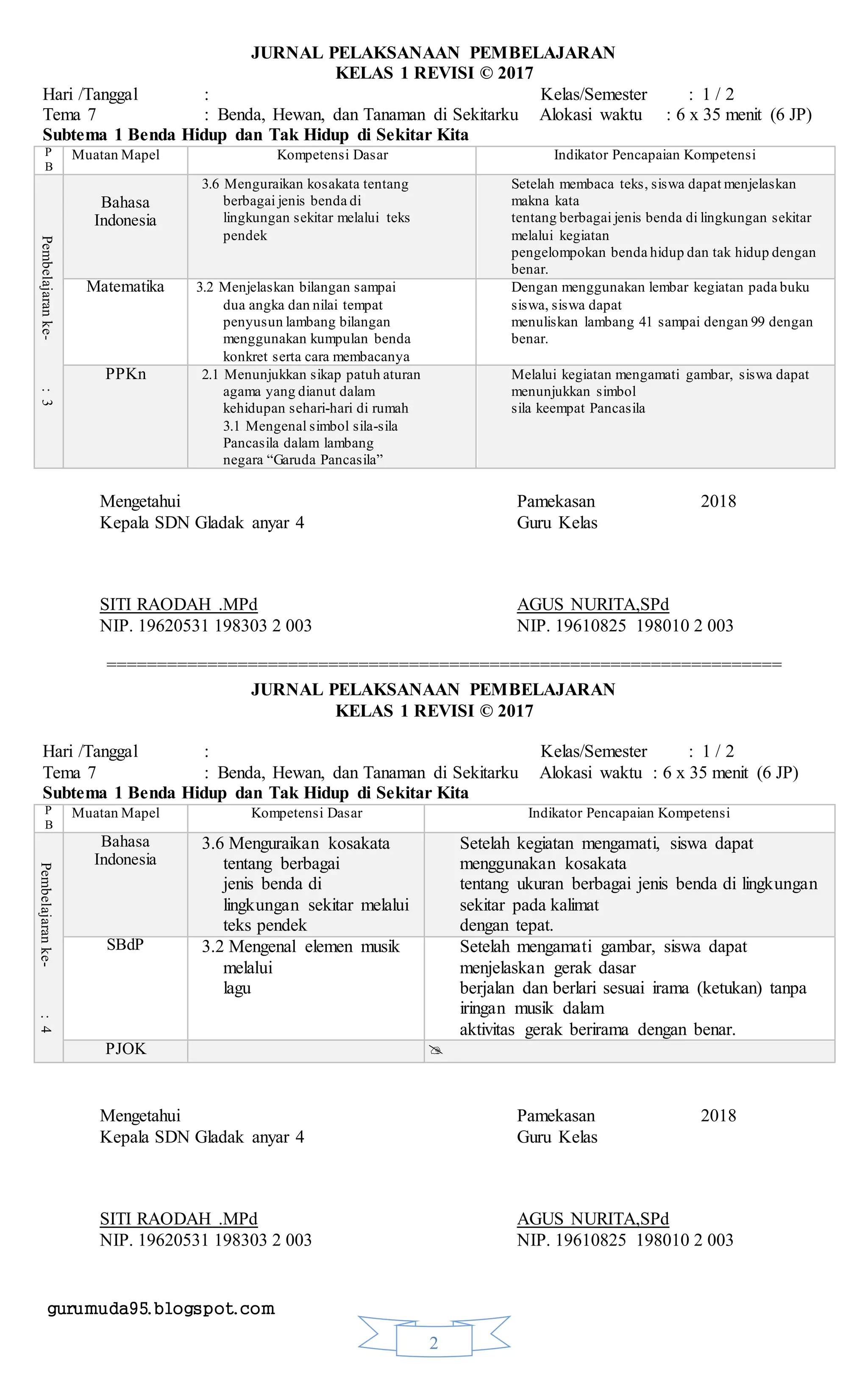 Jurnal kelas 1 tema 7 k13 rev 2017 | DOCX