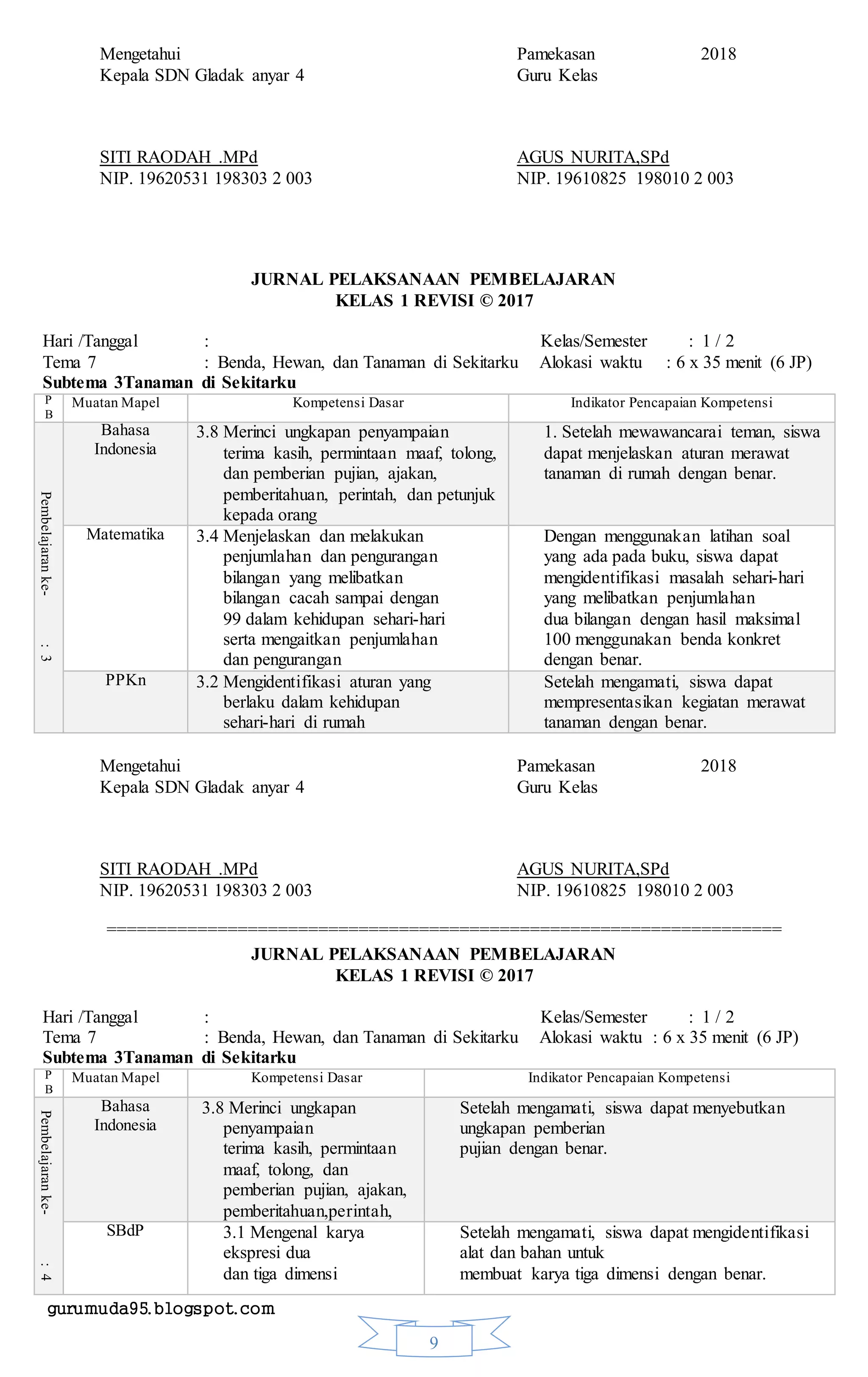 Jurnal kelas 1 tema 7 k13 rev 2017 | DOCX