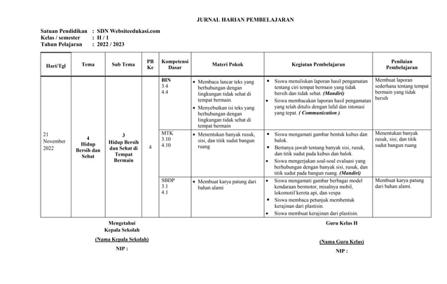JURNAL KELAS 2 TEMA 4 (WEBSITEEDUKASI.COM).docx