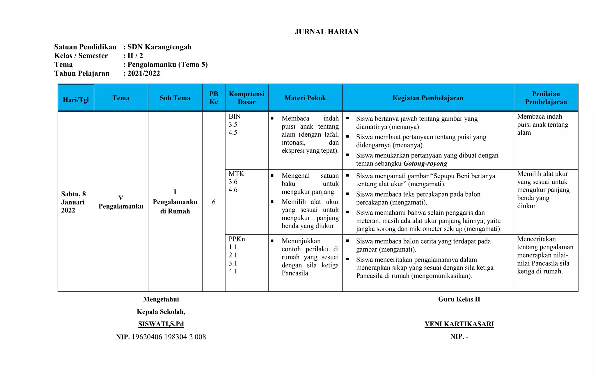 Jurnal Kelas 2 Tema 5.docx