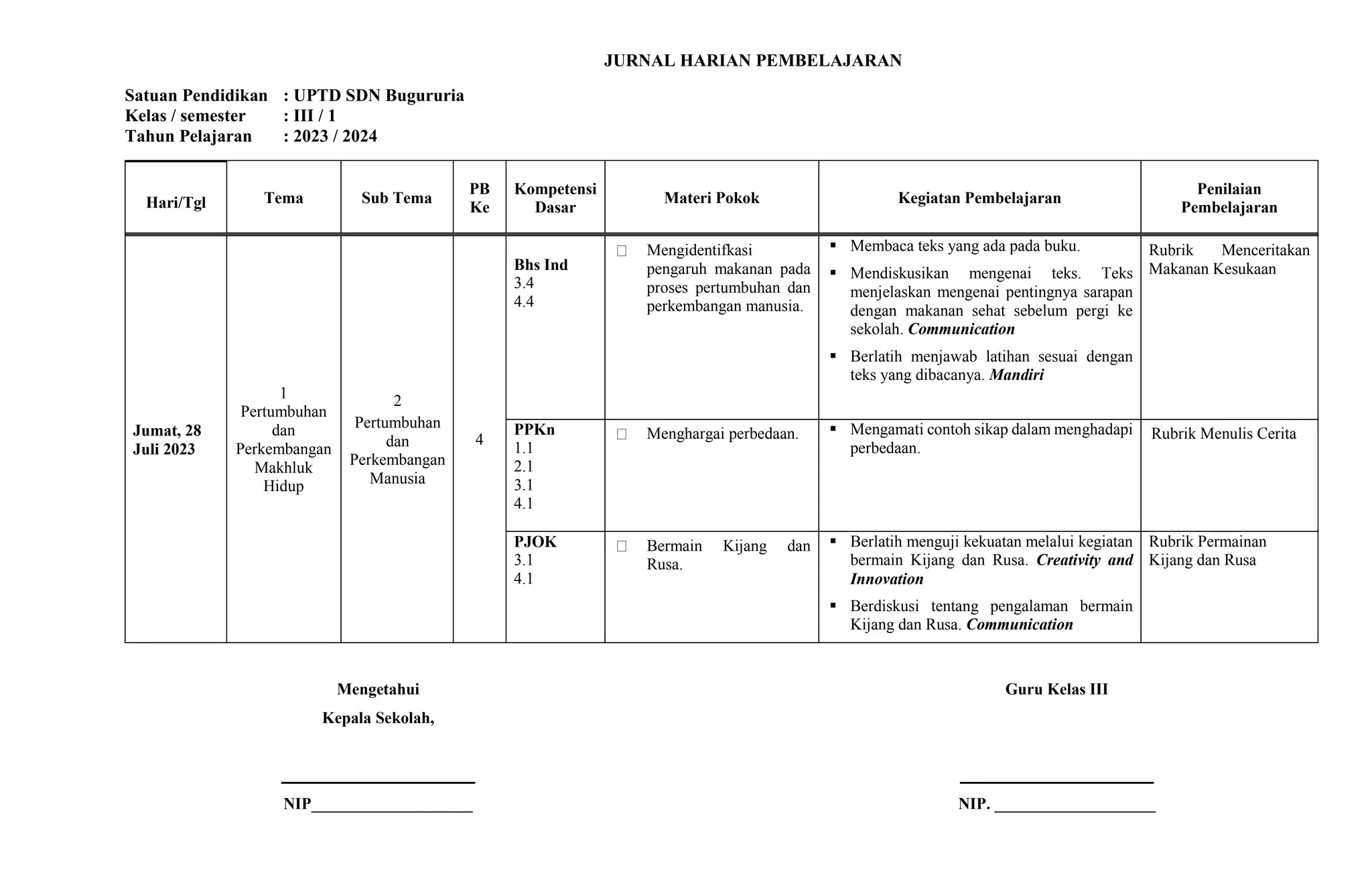 JURNAL KELAS 3 TEMA 1 sub tema 1 bahasa Indonesia | DOCX