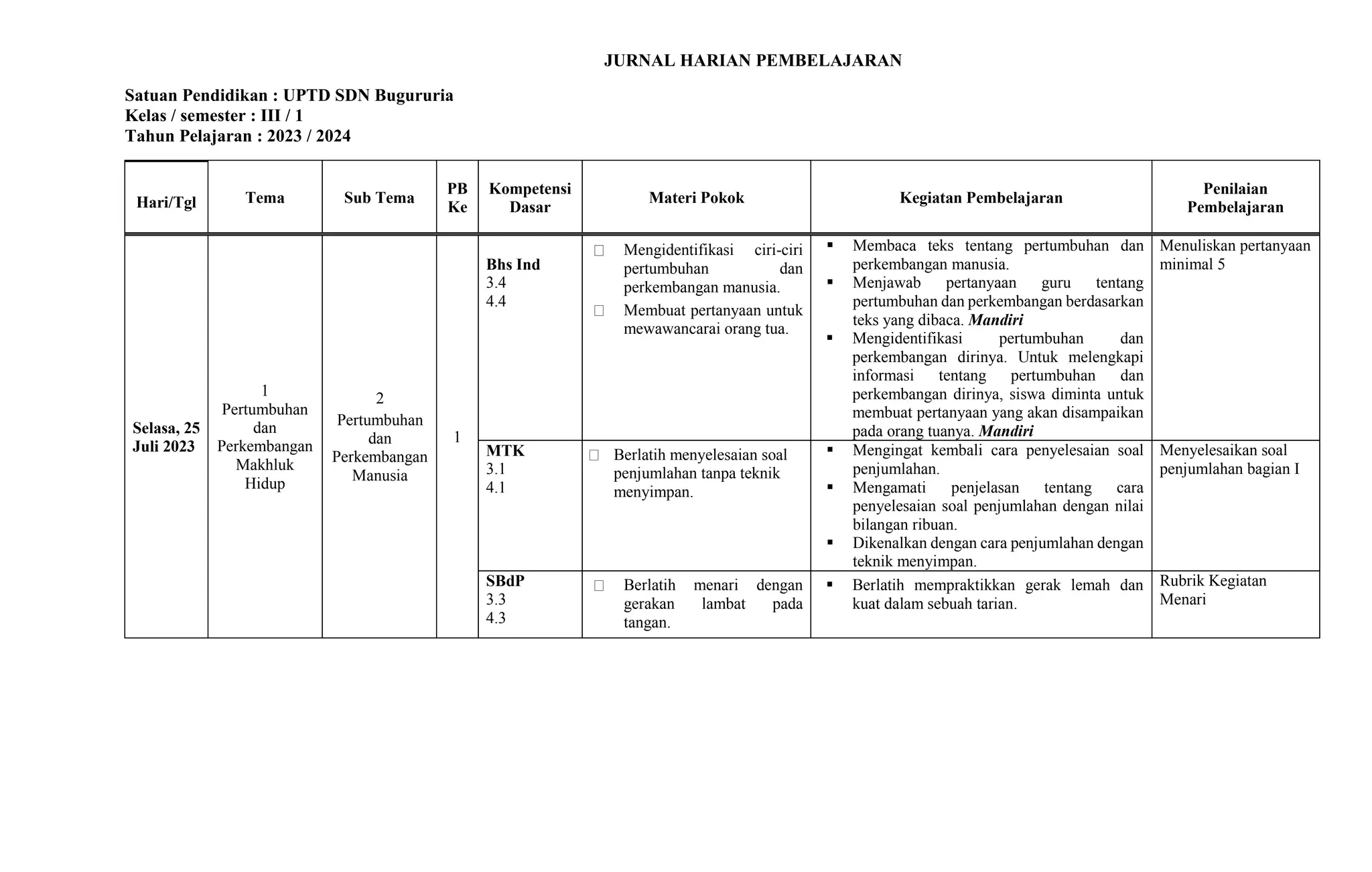 JURNAL KELAS 3 TEMA 1 sub tema 1 bahasa Indonesia | DOCX
