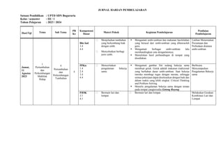 JURNAL KELAS 3 TEMA 1 sub tema 1 bahasa Indonesia | DOCX