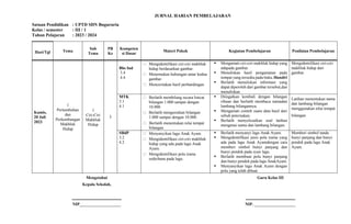 JURNAL KELAS 3 TEMA 1 sub tema 1 bahasa Indonesia | DOCX