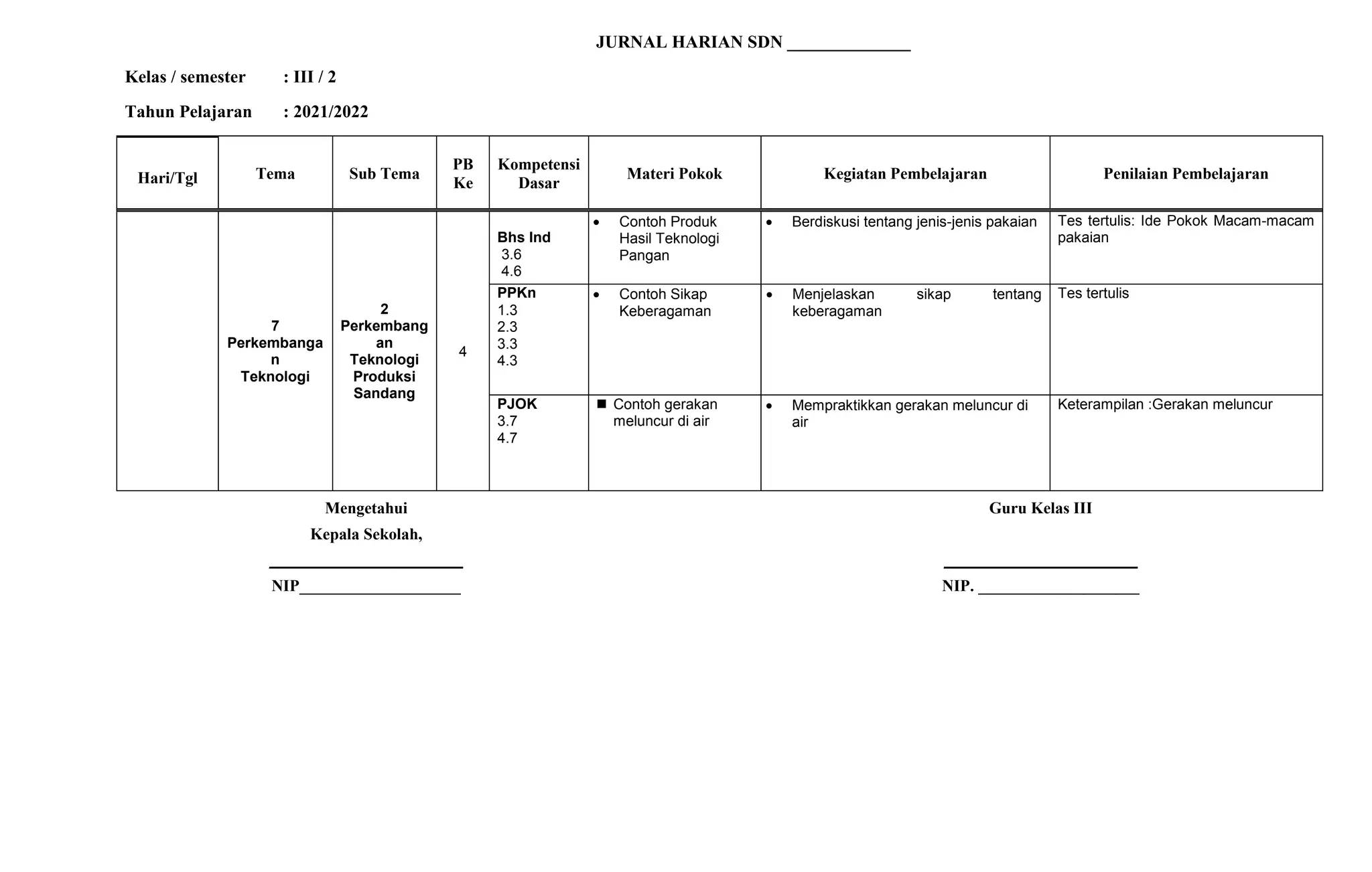 JURNAL KELAS 3 TEMA 7 (datadikdasmen.com).docx