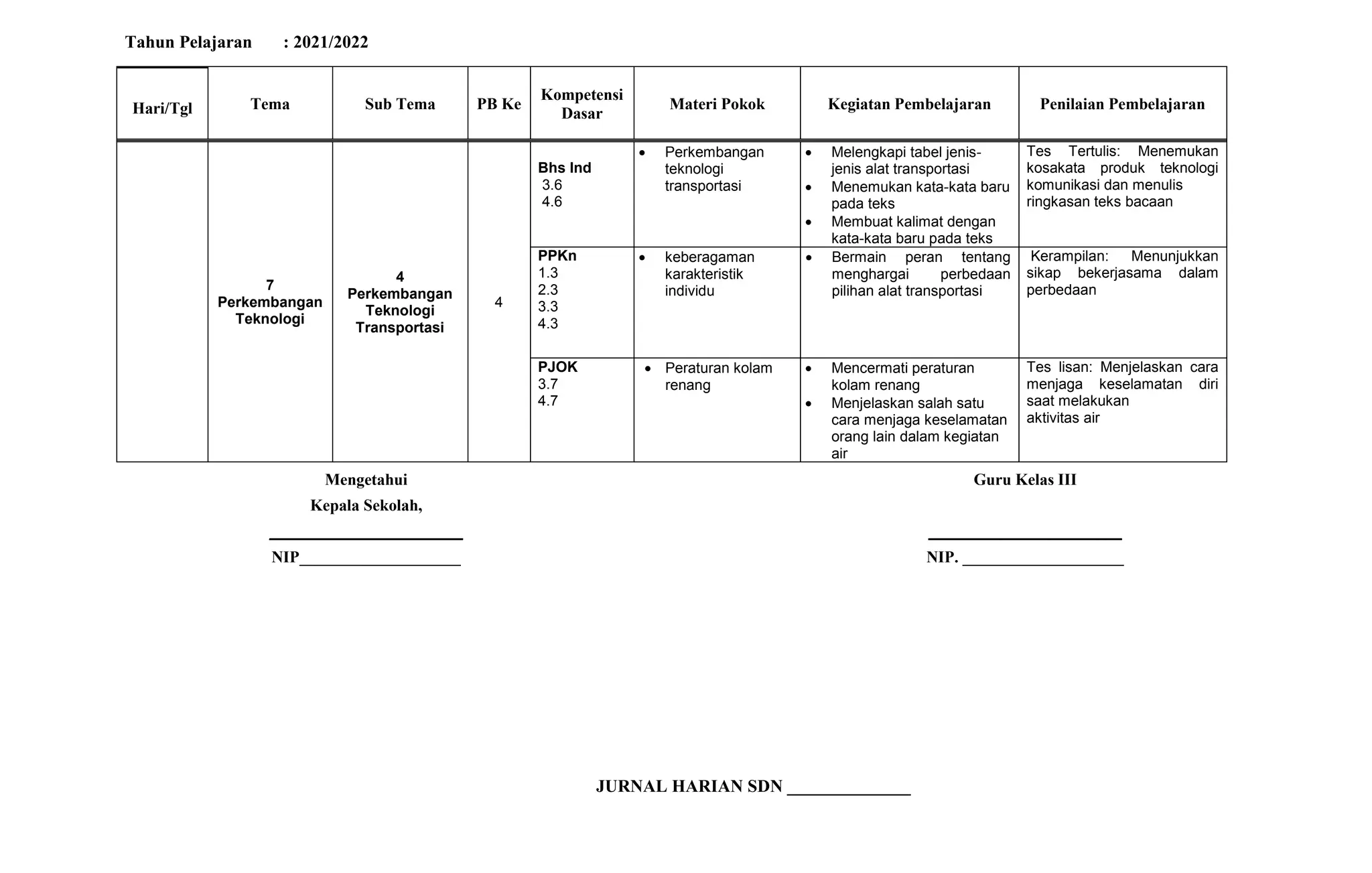 JURNAL KELAS 3 TEMA 7 (datadikdasmen.com).docx