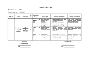 JURNAL KELAS 3 TEMA 7 (datadikdasmen.com).docx