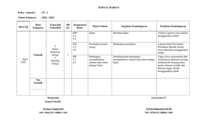 JURNAL harian KELAS 4 TEMA 2 semester 1 | PPT
