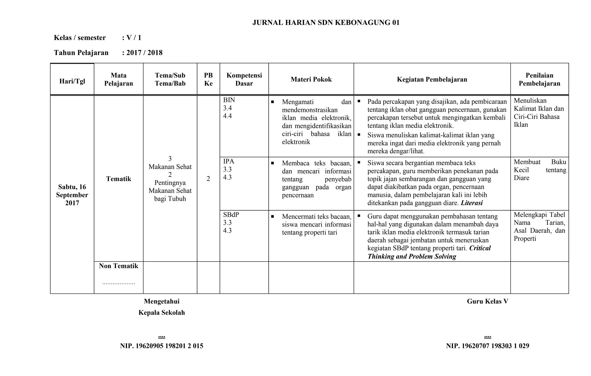 JURNAL KELAS 5 SEMESTER 1 (datadikdasmen.com) (1).doc