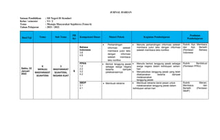 JURNAL KELAS 6 SEMESETER 1 tahun ajaran 2023/2024.doc