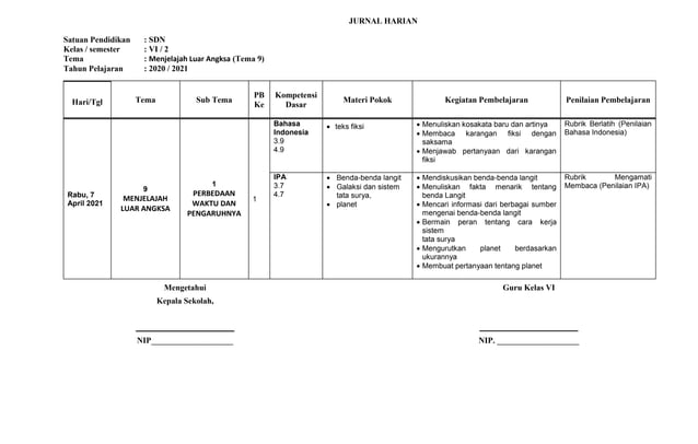 Jurnal Kelas 6 Tema 9.doc