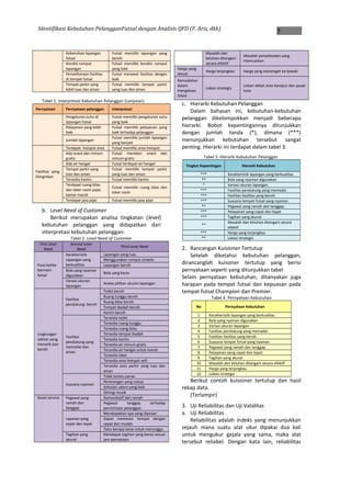 IDENTIFIKASI KEBUTUHAN PELANGGAN FUTSAL DENGAN ANALISIS QUALITY FUNCTION DEPLOYMENT (QFD) | DOC