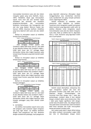 IDENTIFIKASI KEBUTUHAN PELANGGAN FUTSAL DENGAN ANALISIS QUALITY FUNCTION DEPLOYMENT (QFD) | DOC