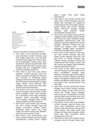 IDENTIFIKASI KEBUTUHAN PELANGGAN FUTSAL DENGAN ANALISIS QUALITY FUNCTION DEPLOYMENT (QFD) | DOC