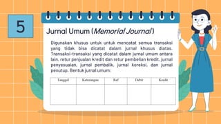 Jurnal Khusus - Nada Kasih Ijora.pptx