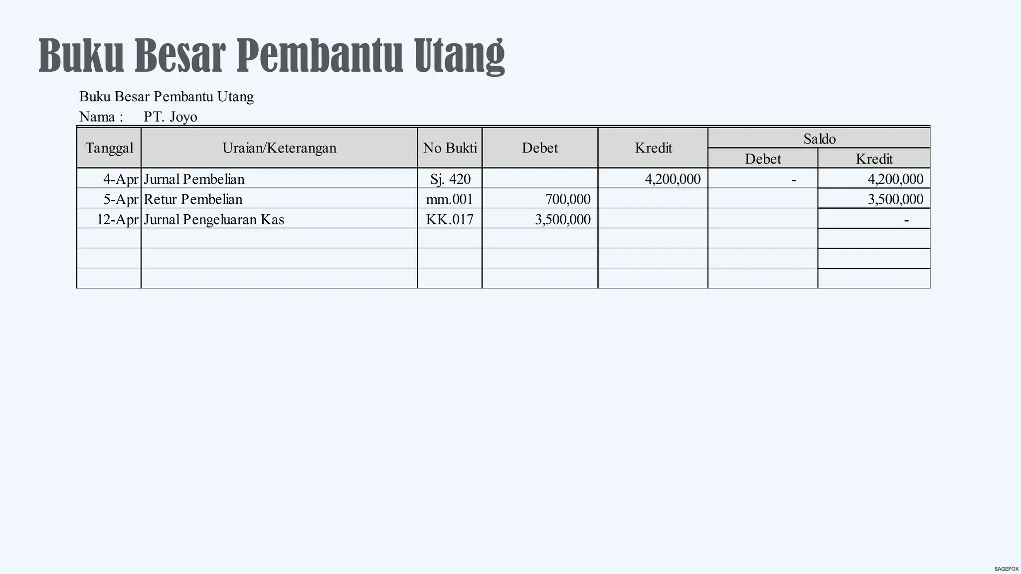 Jurnal Khusus Pembelian dan Pengeluaran Kas.pptx